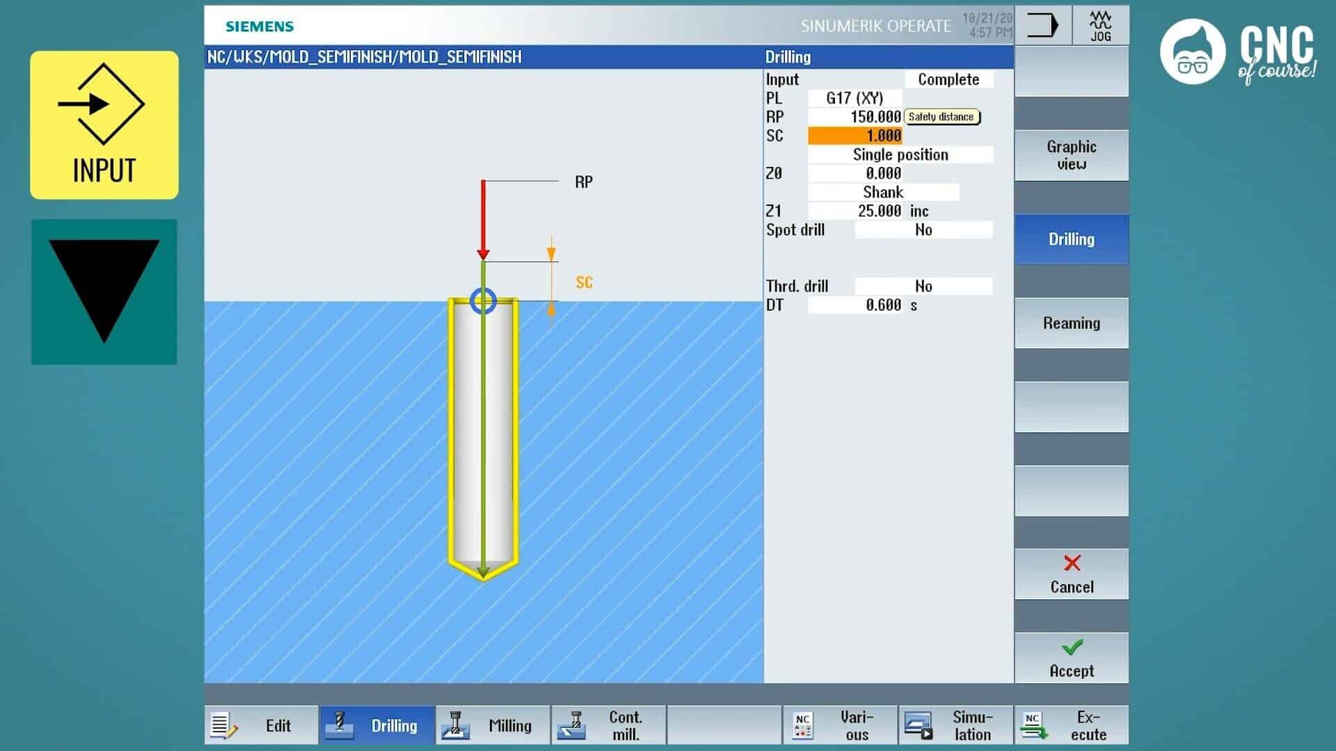 Siemens push buttons description | CNC Of Course!