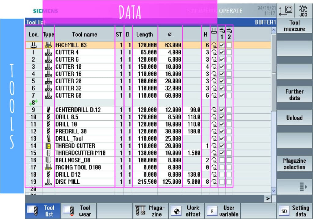 Tool data management | CNC Of Course!