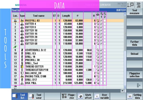 Tool data management | CNC Of Course