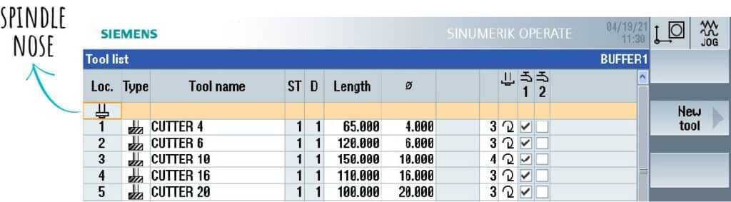 Tool data management | CNC Of Course!