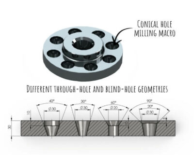 Conical hole milling macro for Fanuc | CNC Of Course