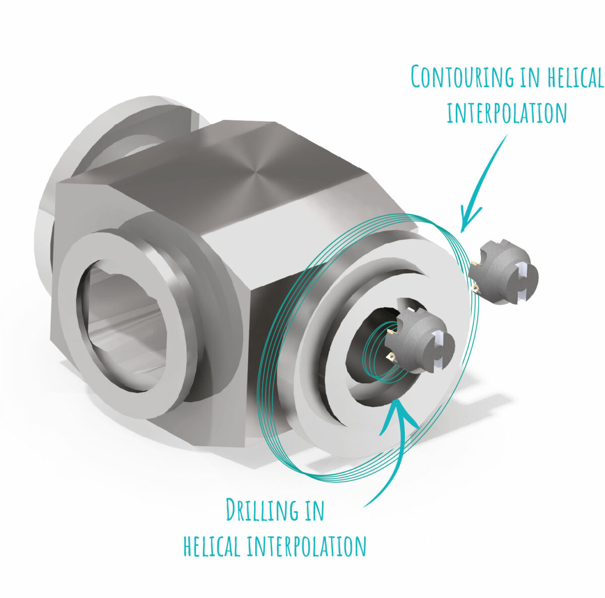 Helical interpolation milling | CNC Of Course
