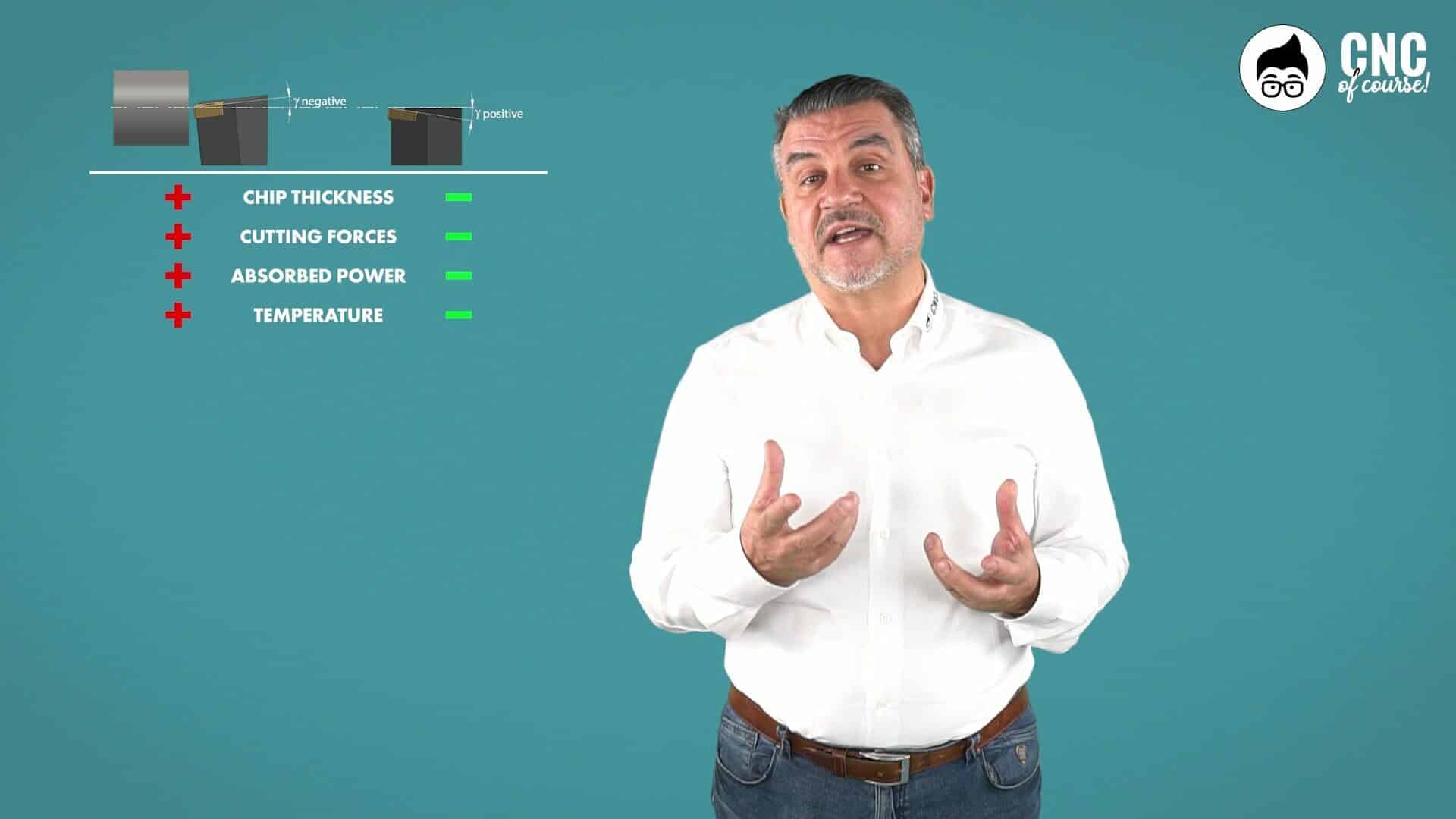 Side rake angle | CNC Of Course