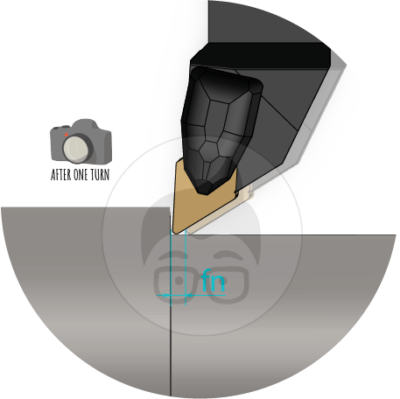 ISO nomenclature of the inserts - Part 2 | CNC Of Course!