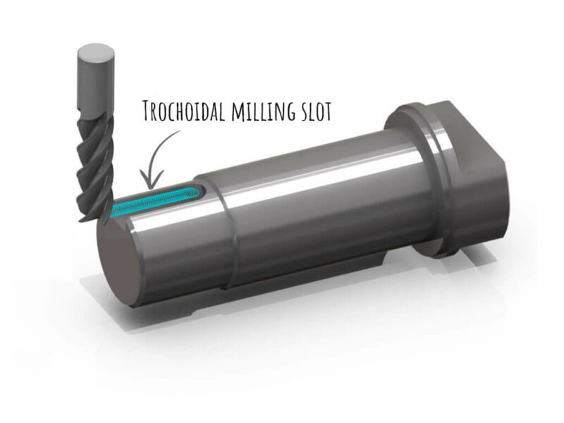 Trochoidal milling slot | CNC Of Course